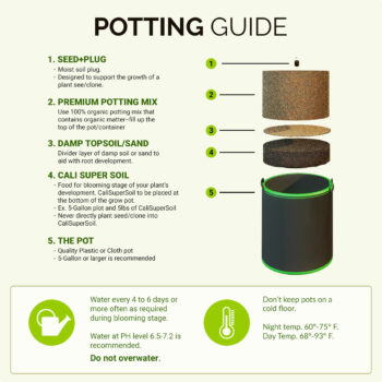 AutoFlower Super Soil Concentrate Large Selection | The Bud Grower