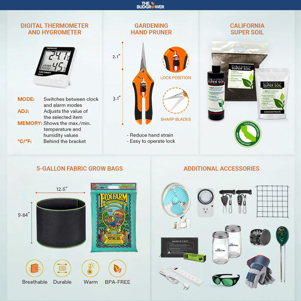 Advanced Grow Kit: Highest Yield Grow Kit | The Bud Grower