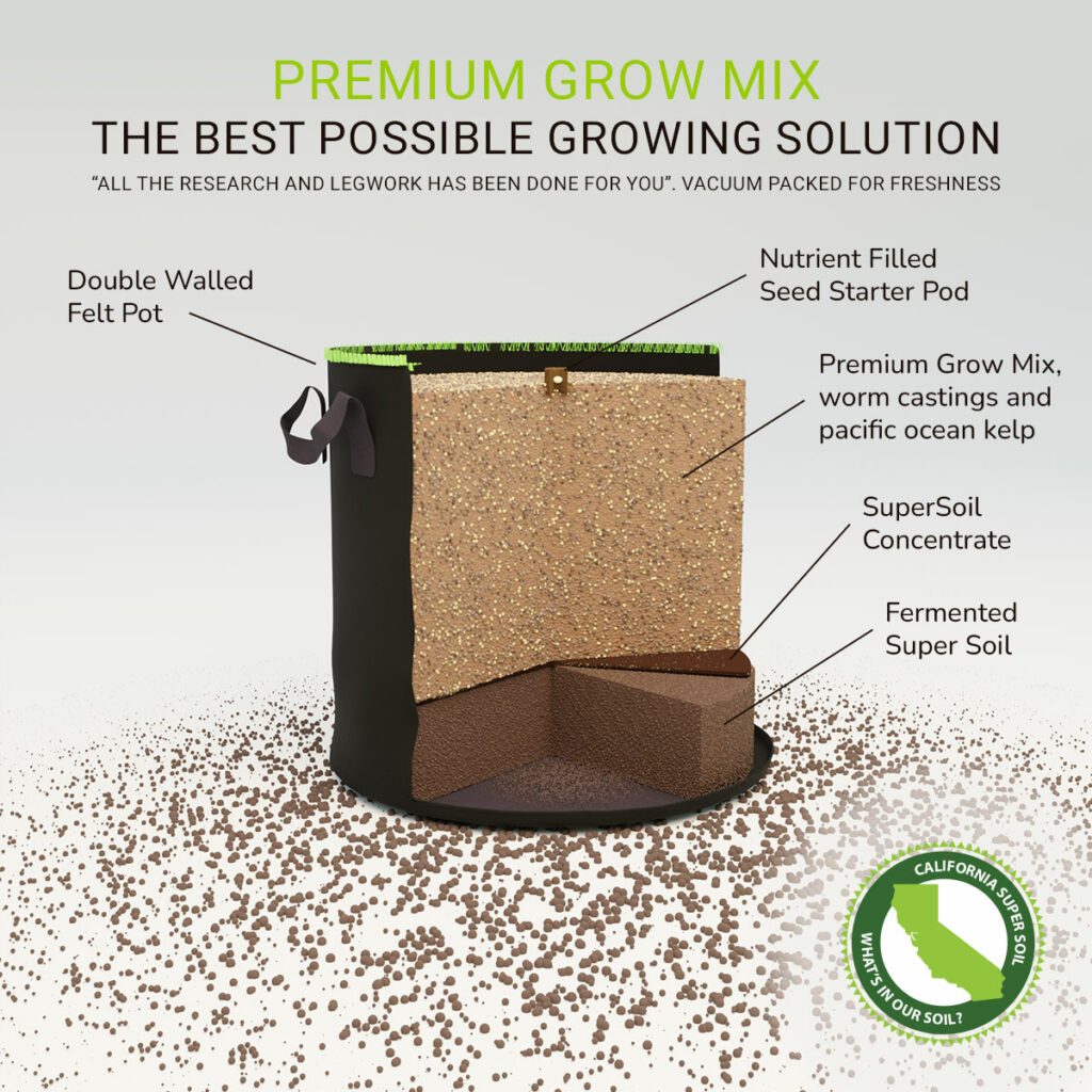 Deluxe Dual Kit - Comes with 4 Prefilled Grow Pots | The Bud Grower